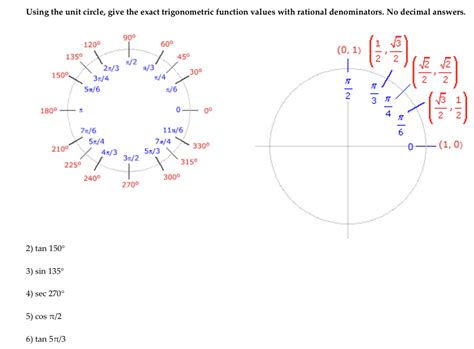 Solved Using The Unit Circle Give The Exact Trigonometric Chegg Com