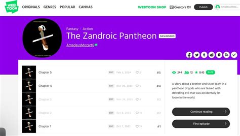 My Progress So Far Rwebtoons My Progress So Far Rwebtoons