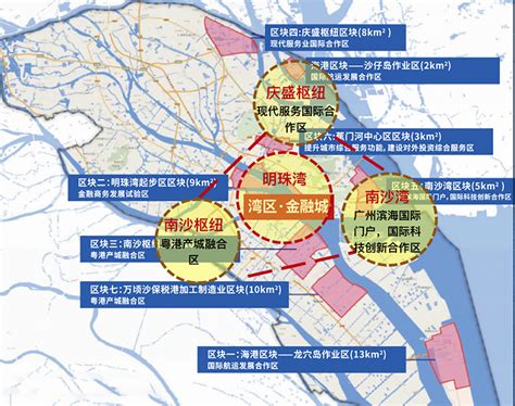 从南沙的世界级展望 到湾区金融城的安居乐业 界面新闻