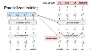 Transformer Based Approaches For Visual Representation Learning PDF