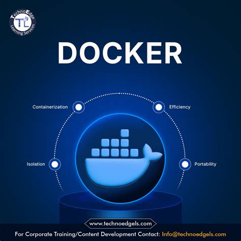 Docker Devops Containers Fasterdeployments Cicdpipelines