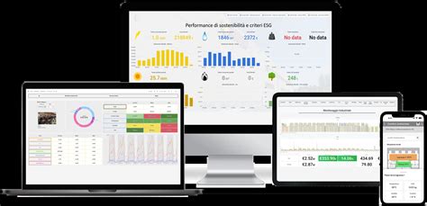 Energy Efficiency Maps Energy