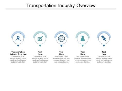 Transportation Industry Overview Ppt Powerpoint Presentation Portfolio Example File Cpb