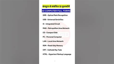 10 Computer Full Forms Shorts Shortvideo Computerfullform Computer Gk Youtube
