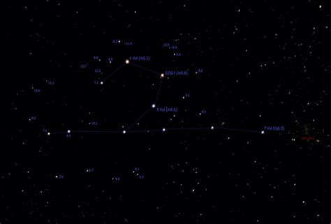 Asterisms Definition Facts And Examples Space