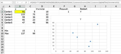 ลองทำ Machine Learning ใน Excel เทคนิค K Means Clustering แบบไม่ง้อ Vba Thep Excel