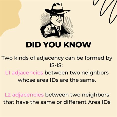 Law Kumar Sah On Linkedin Ccie Ccna Ccnp Networking Networkengineers Cisco Routingprotocols