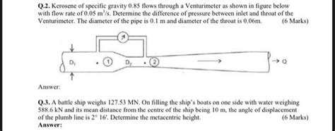 Solved Q 2 Kerosene Of Specific Gravity 0 85 Flows Through