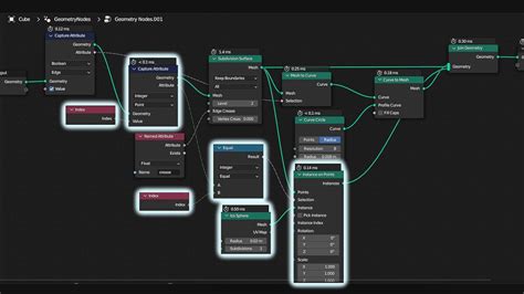 Blenderkit Tutorial Render Subdivision Modifier Wireframe In Blender