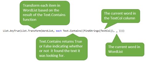 Searching For Text Strings In Power Query • My Online Training Hub