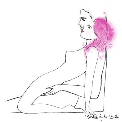 Teaspooning Sex Position Variations Teaspooning Sex Position Variations