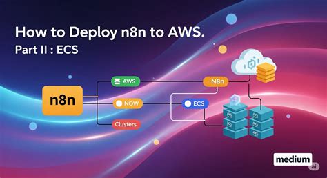 Shadcn Datatable Server Side Pagination On Nextjs App Router By