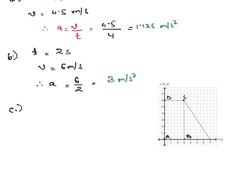 Solved The Graph Below Shows The Velocity Of A Moving Object Over Time What Is The