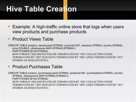 introduction to hive for hadoop ppt