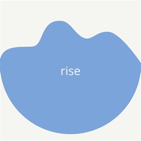 Rise Meaning Definition Etymology Examples And More — Self