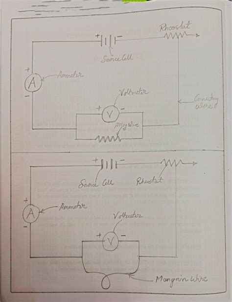 to determine resistivity of two or three wires by plotting a graph for potential difference