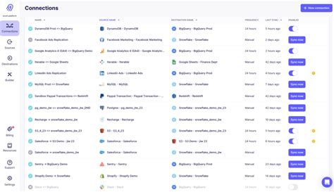 8 Data Ingestion Tools Quick Reference Guide
