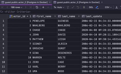 Top 9 Spreadsheet Features Of Datagrip You Have To Know The Datagrip Blog