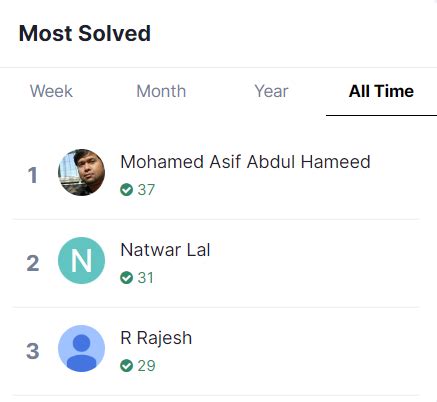 Control Limits Vs Specification Limits We Ask And You Answer The Best Answer Wins