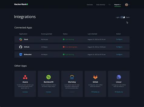 Status Ui Designs Themes Templates And Downloadable Graphic Elements