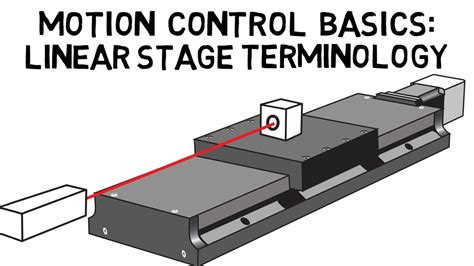 motion control basics linear stage terminology youtube