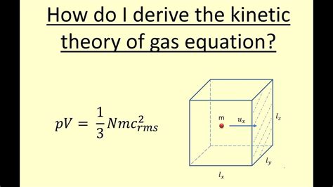 What Is The Kinetic Theory Of Gases Class 11 Free Worksheets Printable