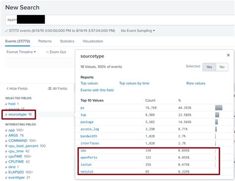 Install And Enable Splunk Add On For Unix And Linux On A Splunk Forwarder Ibm Tivoli And Web