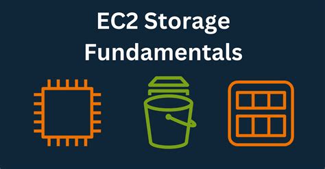 Ec2 Storage Fundamentals Cloudmentorpro Blog