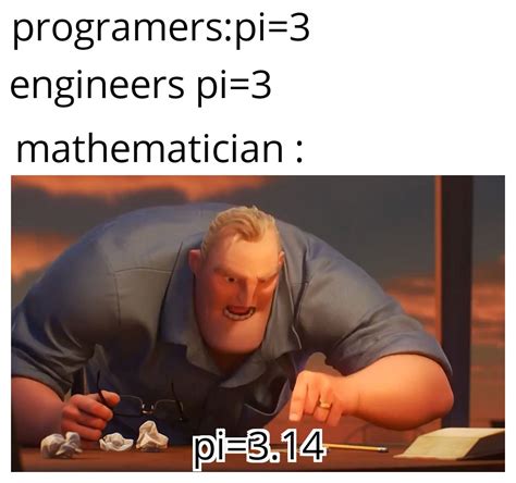 Pi R Mathmemes