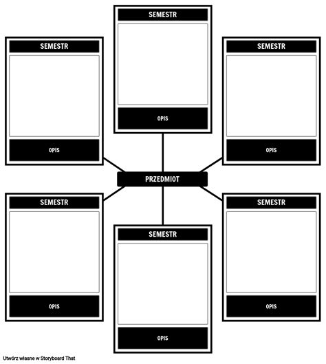 Blank Spider Map Terms Storyboard Por Pl Examples