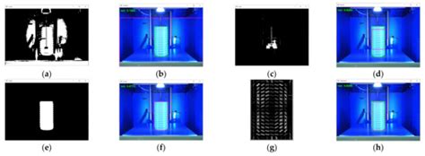 Applied Sciences Free Full Text Hsv Color Space Based Automated