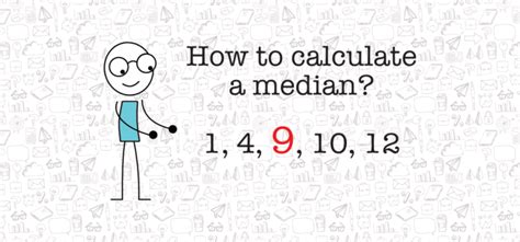 Scala Median Function Fruzenshtein Notes