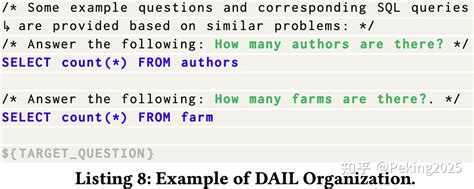 Dail Sql