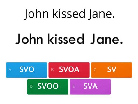 Sentence Pattern Quiz