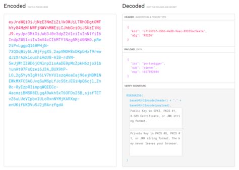 Jwt Authentication Bypass Via Flawed Signature Verification Portswigger Write Up Deep Hacking
