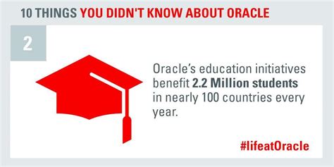 oracle on linkedin oracle proudly supports education in the tech field