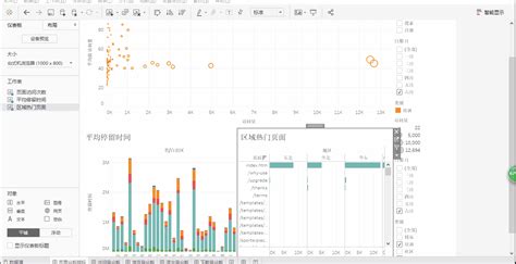 Tabular学习笔记tableau和tabular Csdn博客