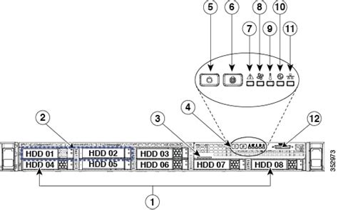 Cisco Secure Network Server 3500 Series Appliance Hardware Installation