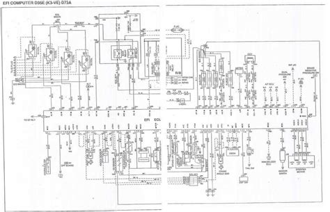 Unveiling The Intricate Schematic Of A Car ECU