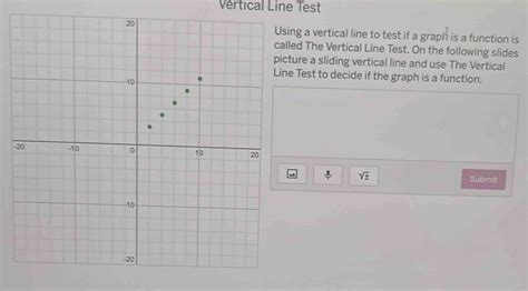 Solved Vertical Line Test Ing A Vertical Line To Test If A Graph Is A