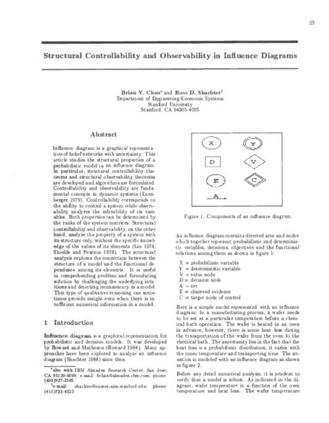 Pdf Structural Controllability And Observability In Influence Diagrams