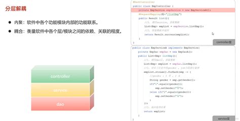 java202303java学习笔记第四十六天 请求 响应 分层解耦 前端歌谣的技术博客 51cto博客