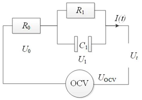 The Thevenin Model For A Lithium Ion Cell Download Scientific Diagram