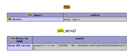 Php中如何知道是否开启了pdo扩展phpinfo Pdo Csdn博客