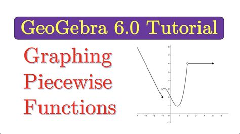 Geogebra Tutorial How To Graph Piecewise Functions Youtube