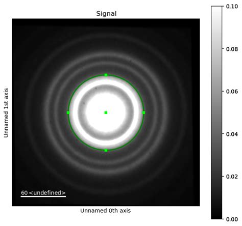 Calibrations — Pyxem 0190 Documentation