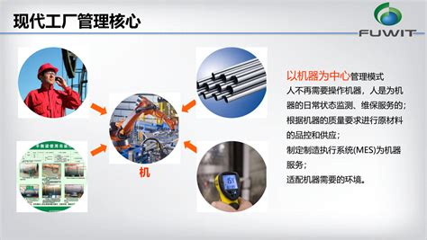 Thingmagic中国区rfid技术及应用分享会之rfid技术在智慧工厂中的应用