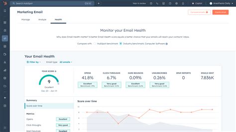 Anesthesia Daily Tutorial