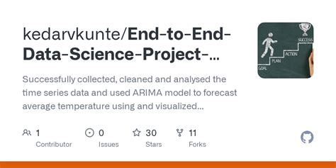 Github Kedarvkunteend To End Data Science Project Time Series