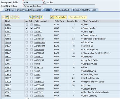 Sap Pm Tables Sap Plant Maintenance Tables Sap Tutorials